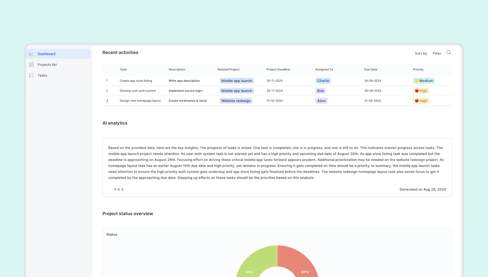 Project tracker app template | Formaloo