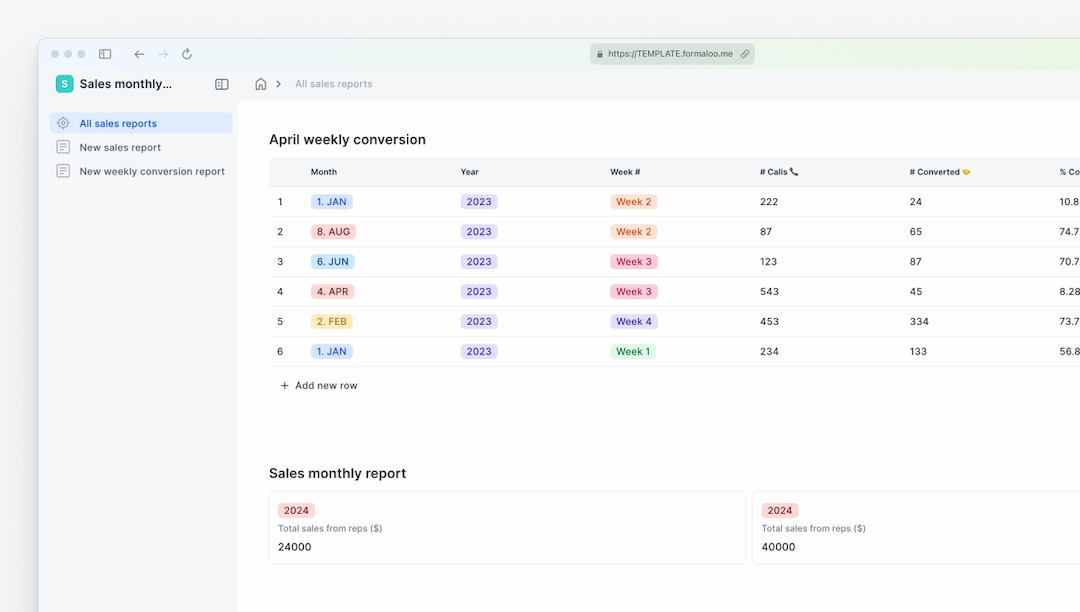 Sales monthly report template | Formaloo