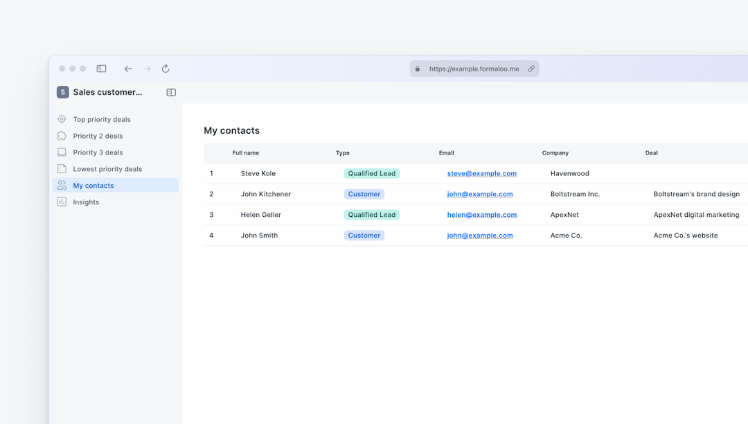 Sales customer segmentation matrix template | Formaloo