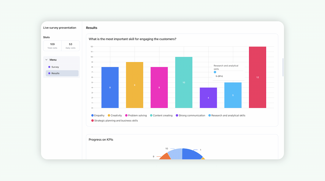 Live survey presentation template | Formaloo