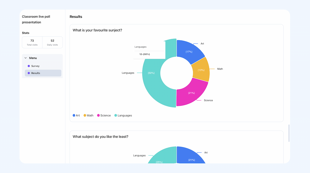 Classroom live poll presentation template | Formaloo