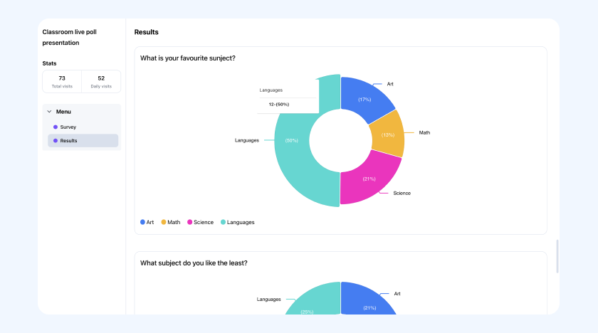Classroom live poll presentation template | Formaloo