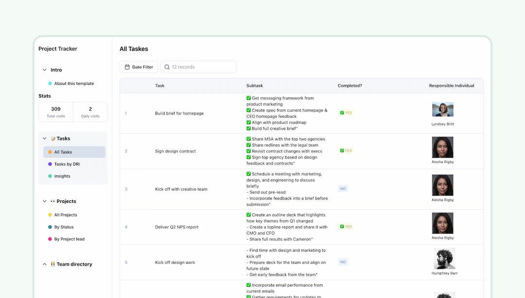 Project Tracker template | Formaloo