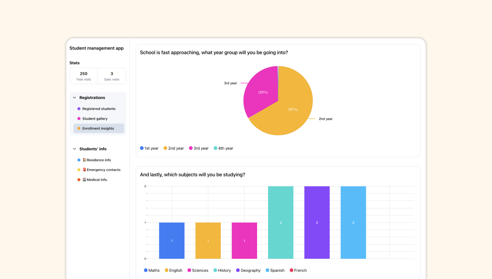 Student management app template | Formaloo