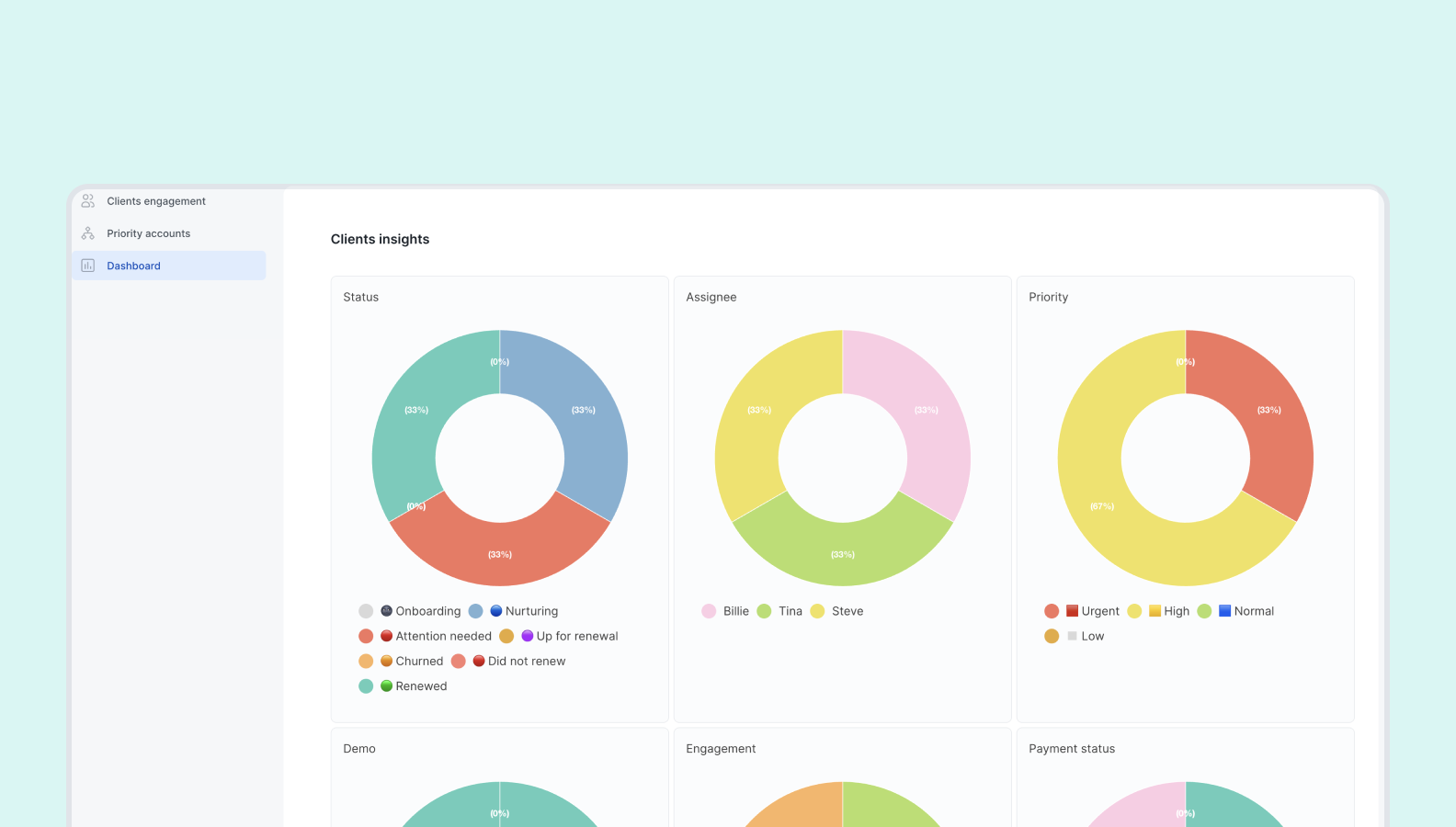 Account management template | Formaloo