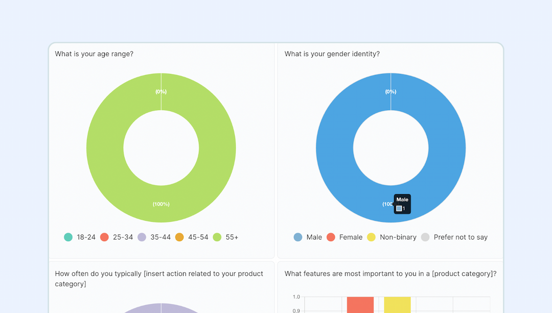 Market research survey template | Formaloo